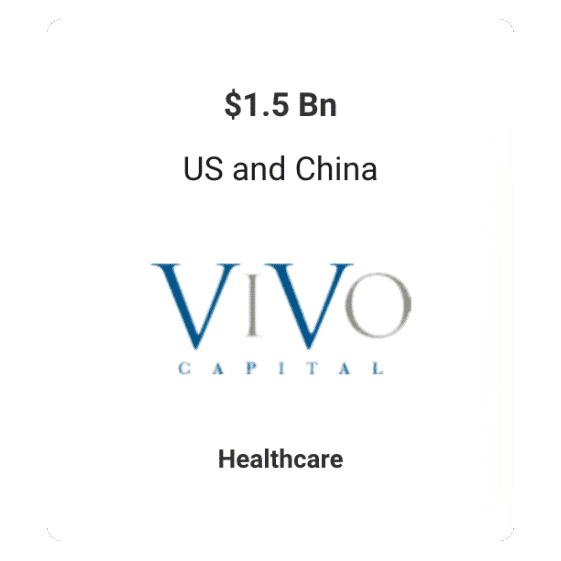 Avenue Alternatives – Capital Partner for the Middle East and Asia